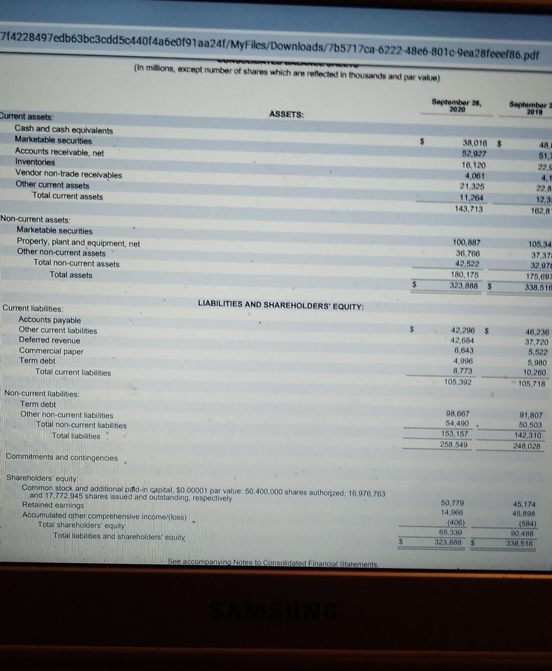 Solved Where are the capital expenditures located on this | Chegg.com