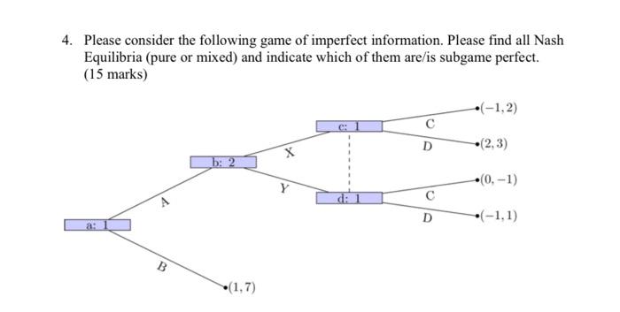 Solved 6. Please give an example of an extensive form game | Chegg.com