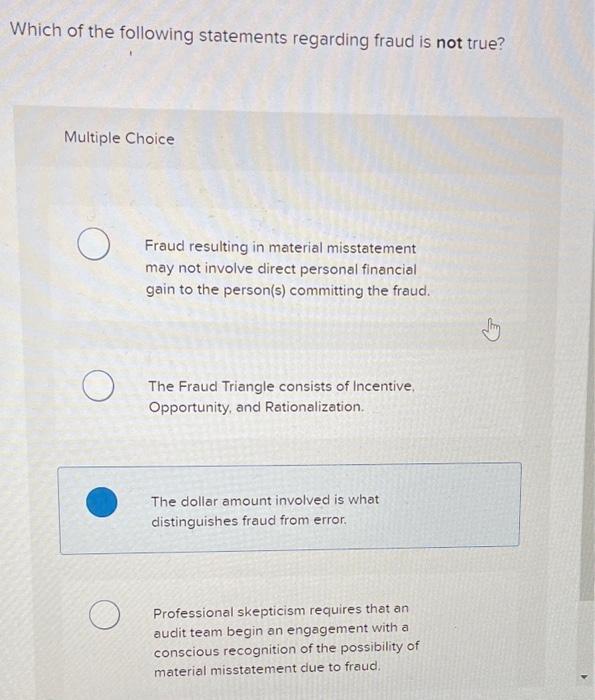 Solved Which of the following statements regarding fraud is | Chegg.com