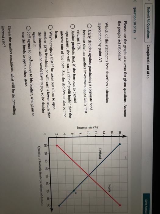 Solved O Submit All Questions Completed 8 out of 15 Save | Chegg.com Solved O Submit All Questions Completed 8 out of 15 Save | Chegg.com
