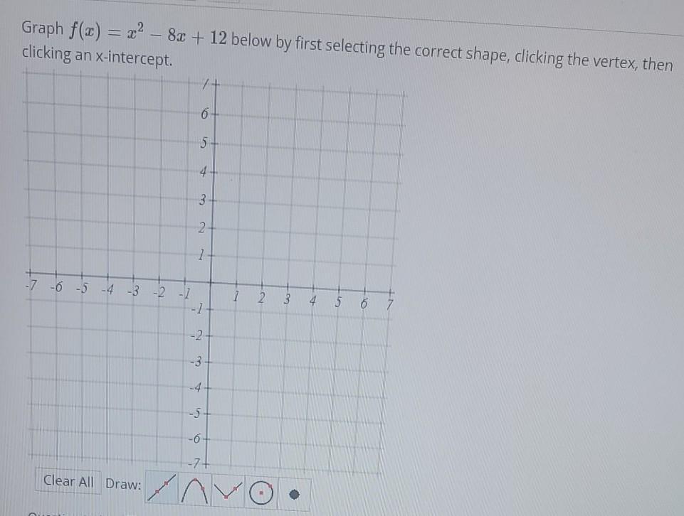 Solved Graph f(x) = x2 – 8x + 12 below by first selecting | Chegg.com