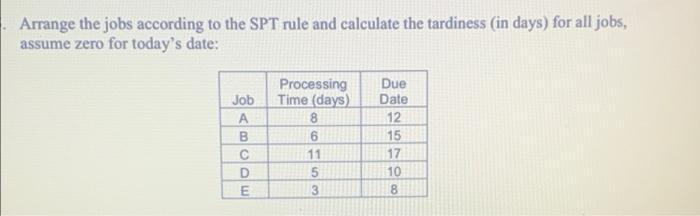 Solved arrange the jobs according to the SPT rule and | Chegg.com