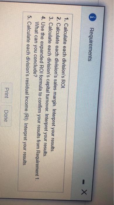 Solved i Requirements - Х 1. Calculate each division's ROI. | Chegg.com