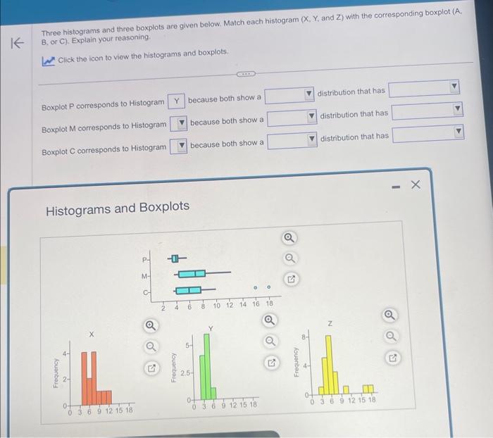 Solved Three histograms and three boxplots are given below. | Chegg.com