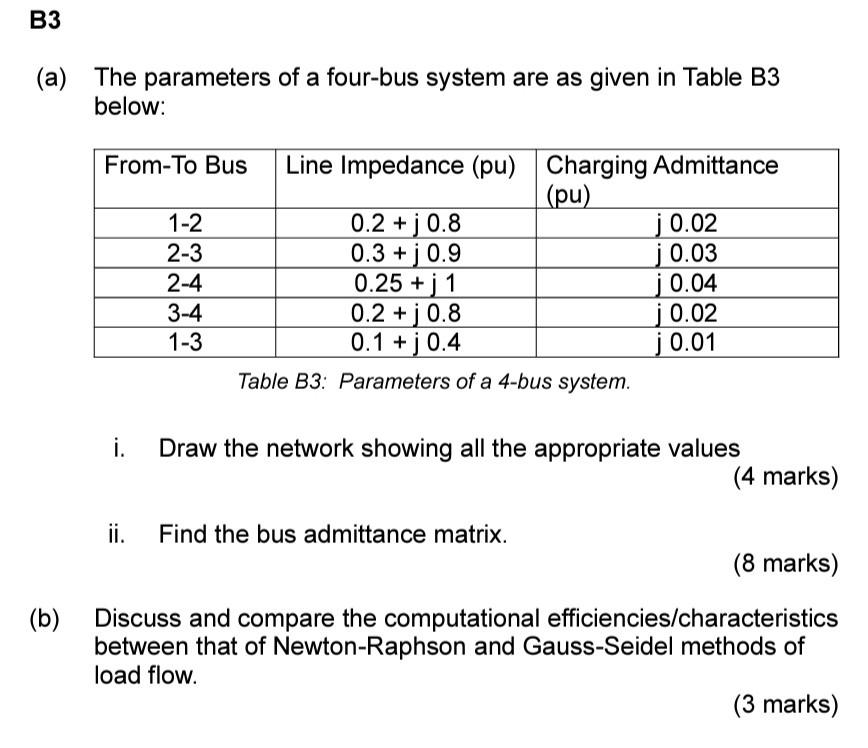 Solved B3 (a) The parameters of a four-bus system are as | Chegg.com