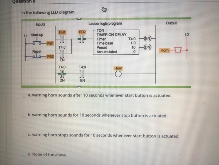 Solved Question 8 In the following LLD diagram Inputs Output | Chegg.com