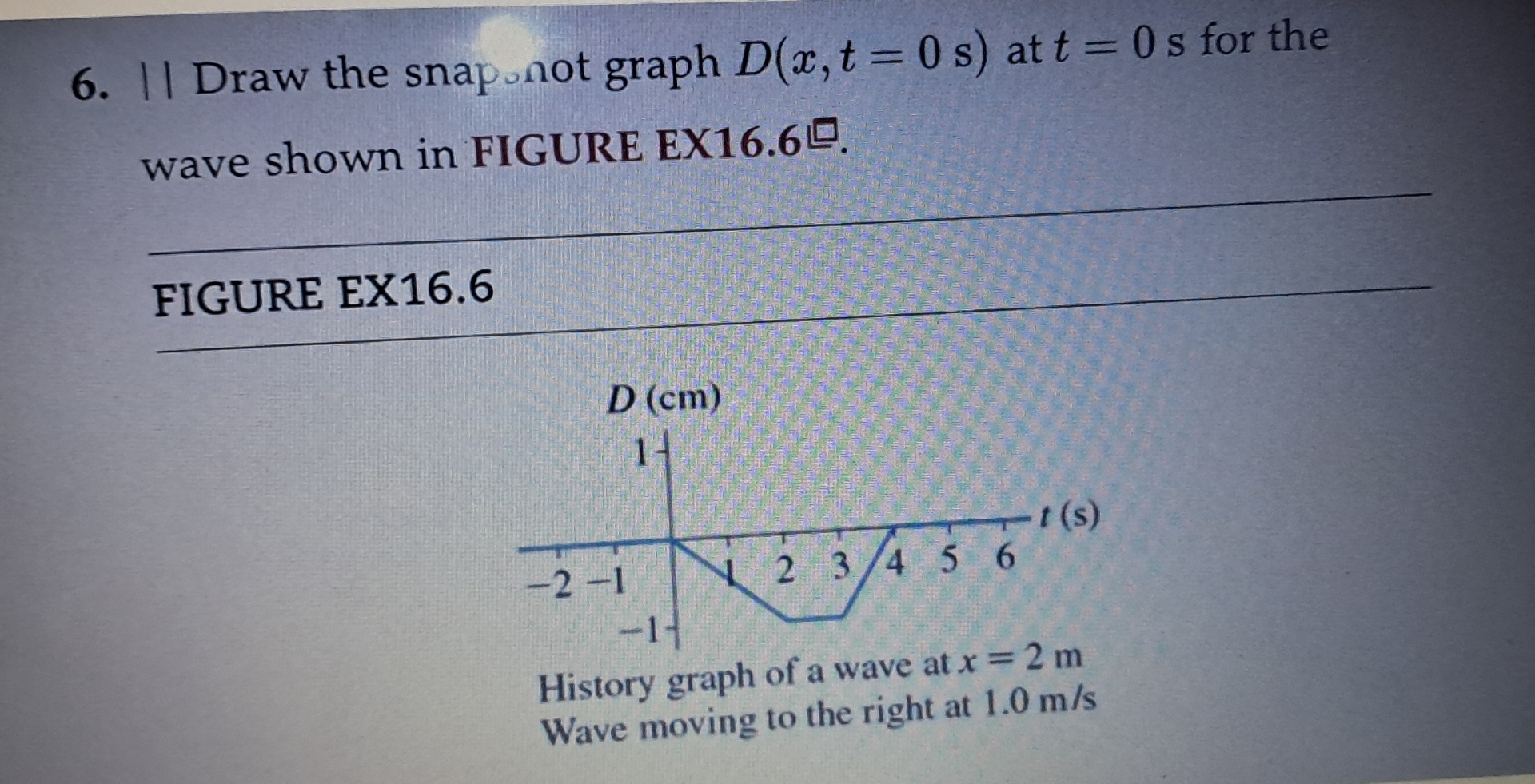 Solved II Draw the snap not graph | Chegg.com