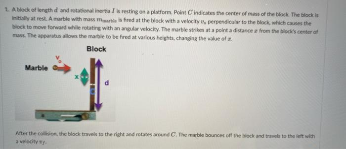 Solved 1. A block of length d and rotational inertial is | Chegg.com