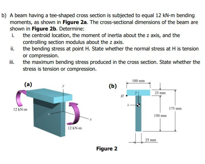 Solved b) A beam having a tee-shaped cross section is | Chegg.com