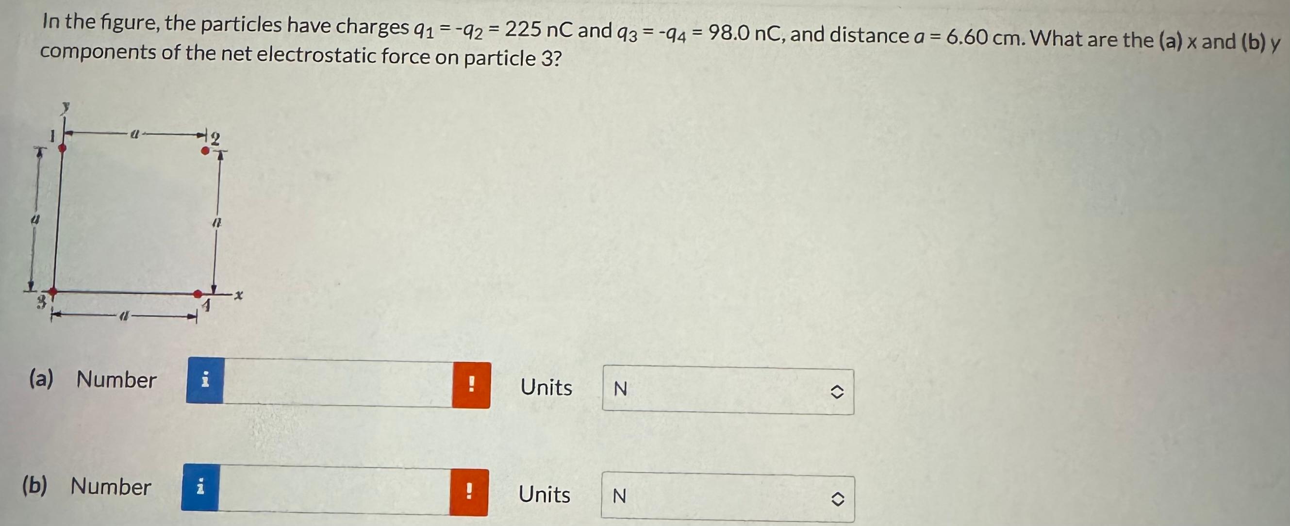 Solved In the figure, the particles have charges | Chegg.com