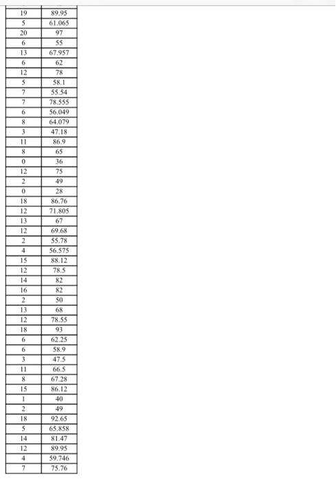Solved This Contains Excel Sheet Data In First And Second 