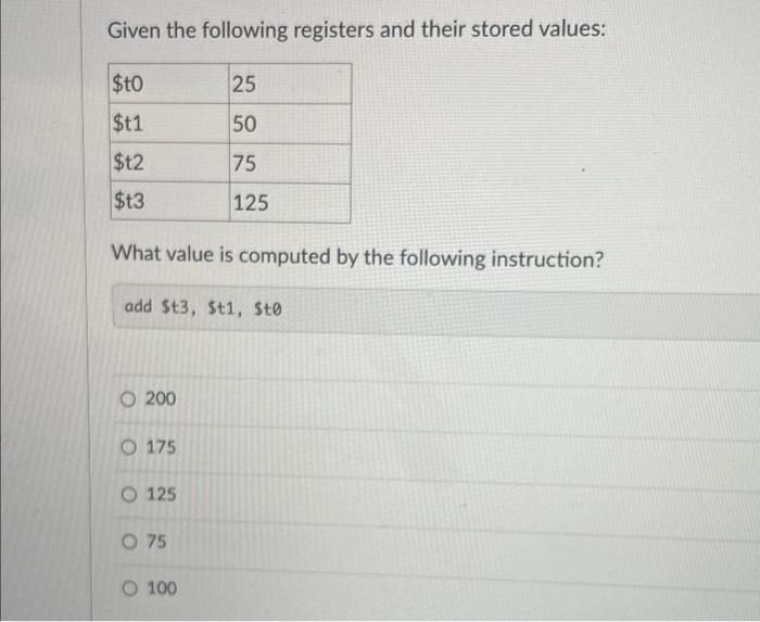 Solved Given the following registers and their stored | Chegg.com Solved Given the following registers and their stored | Chegg.com