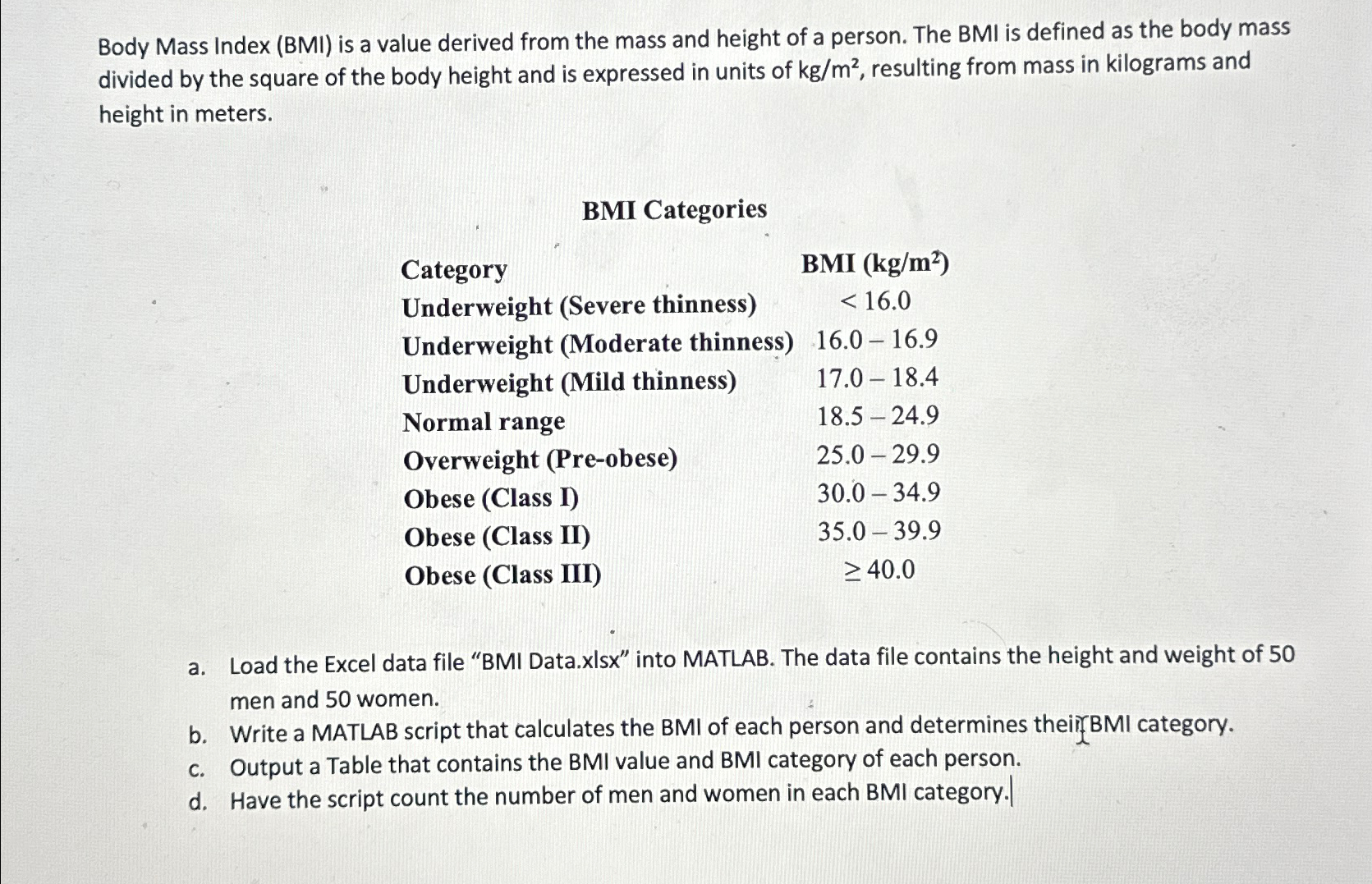 Solved Body Mass Index (BMI) ﻿is a value derived from the | Chegg.com