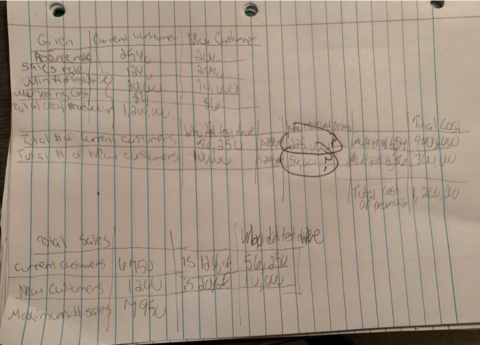 Solved How do i get 225,000 and 50,000? Also what are the | Chegg.com