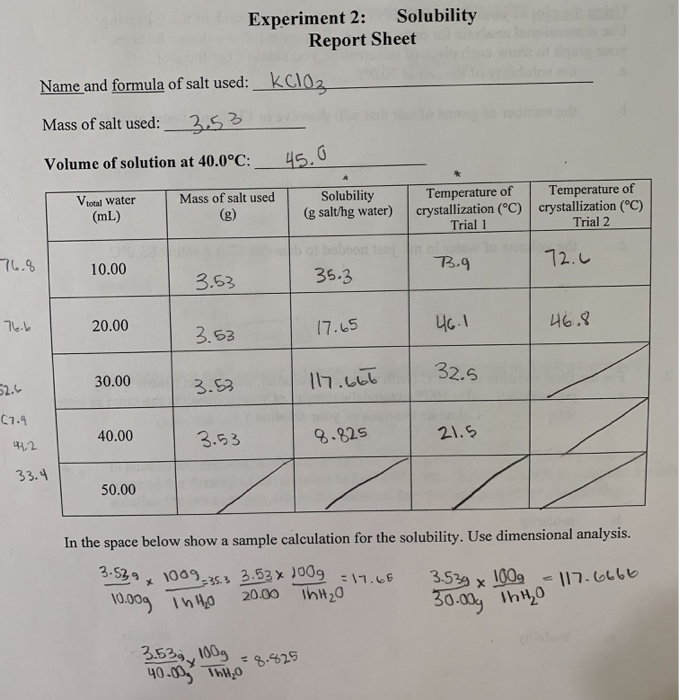 Solved of water In another experiment, a student dissolved | Chegg.com