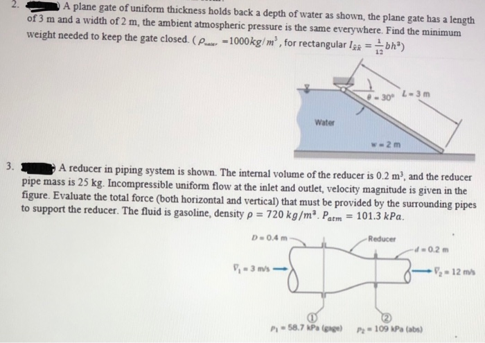 Solved 2. A plane gate of uniform thickness holds back a | Chegg.com