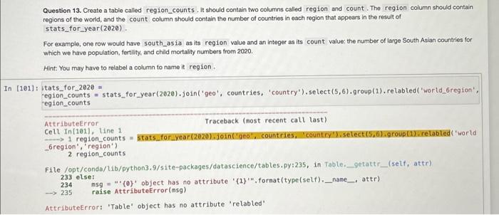 Solved Question 13. Create a table called region_counts. It | Chegg.com