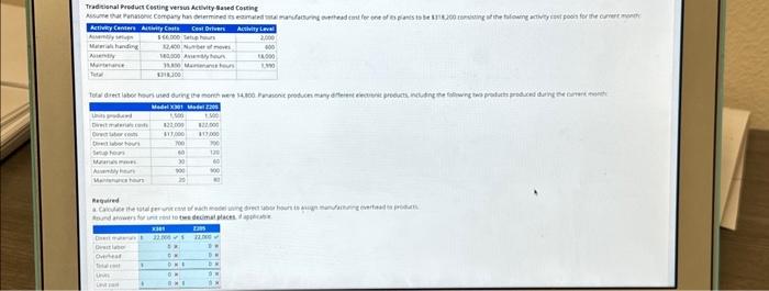 Solved Nequered b. Calculate the total per-unit cost of | Chegg.com