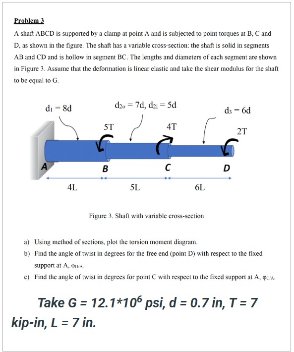 Problem 3A shaft ABCD is ﻿supported by ﻿a clamp at | Chegg.com