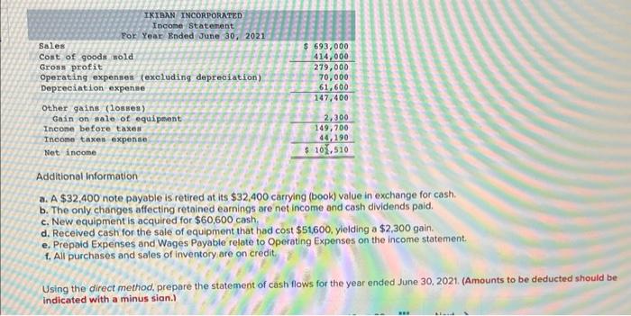 Solved Exercise 12-19B (Algo) Direct: Preparing statement of | Chegg.com