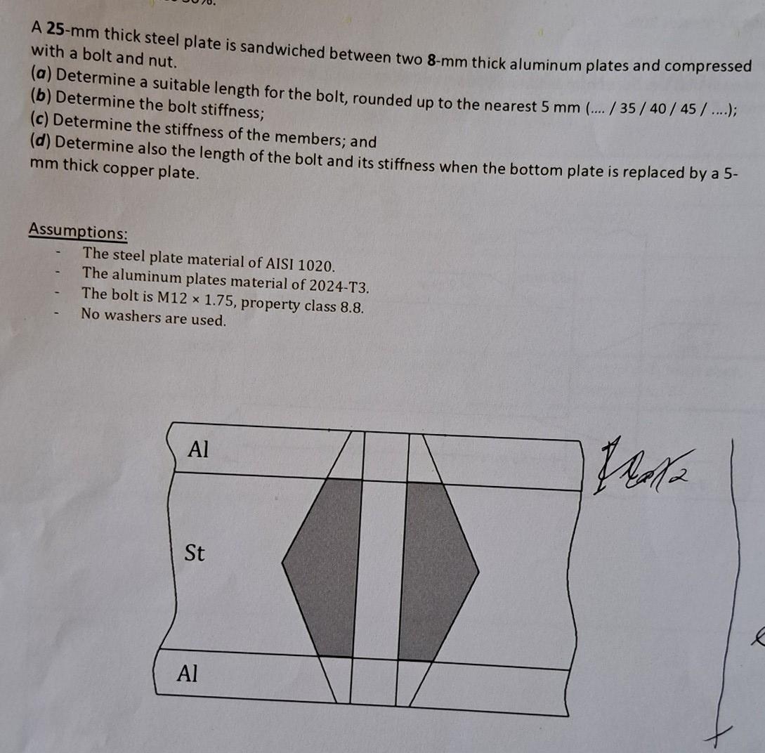 A 25-mm thick steel plate is sandwiched between two 8 | Chegg.com