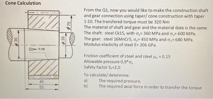 Press Fit calculation: The solid shaft is press into | Chegg.com