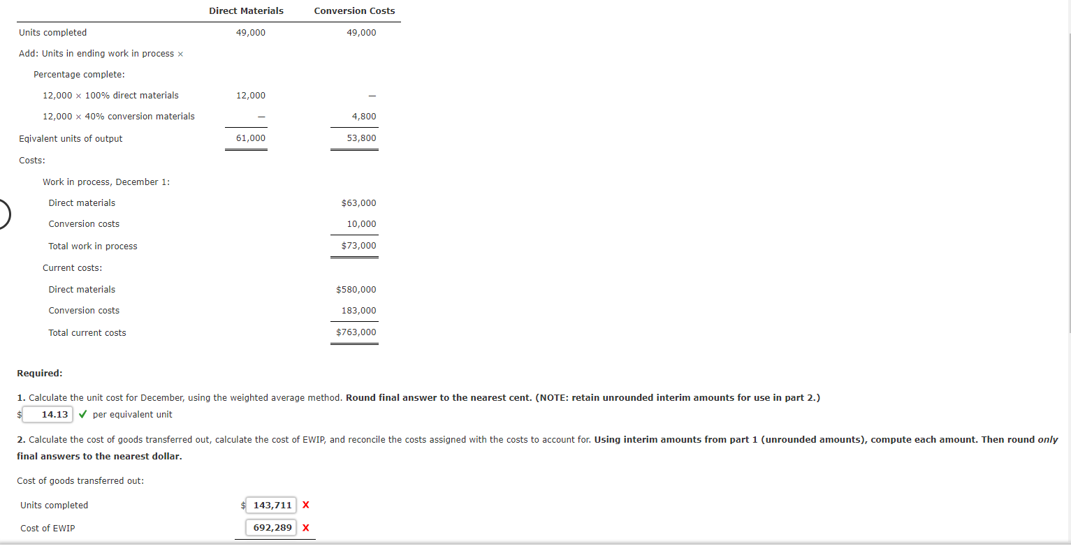 Solved Costs:Required:Calculate the unit cost for December, | Chegg.com
