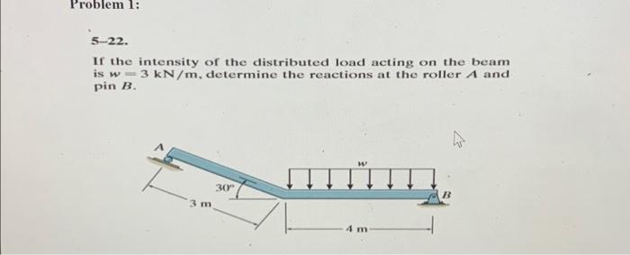 Solved Problem 1: 5-22. If the intensity of the distributed | Chegg.com