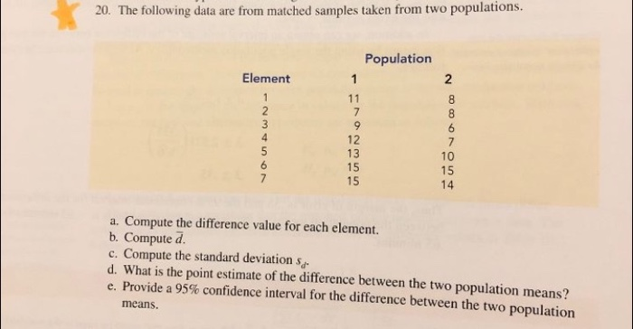 Solved 20. The following data are from matched samples taken | Chegg.com