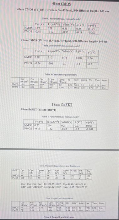 a (25%) Problem 4. Figure 4 shows a push-pull | Chegg.com