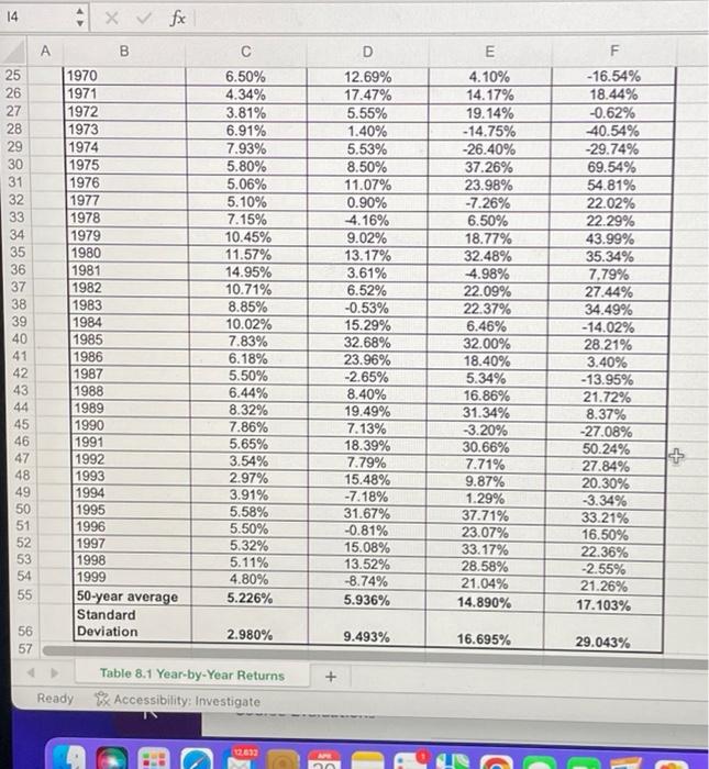 Solved Ready Re Accessibility: Investigate Table 8.1 | Chegg.com