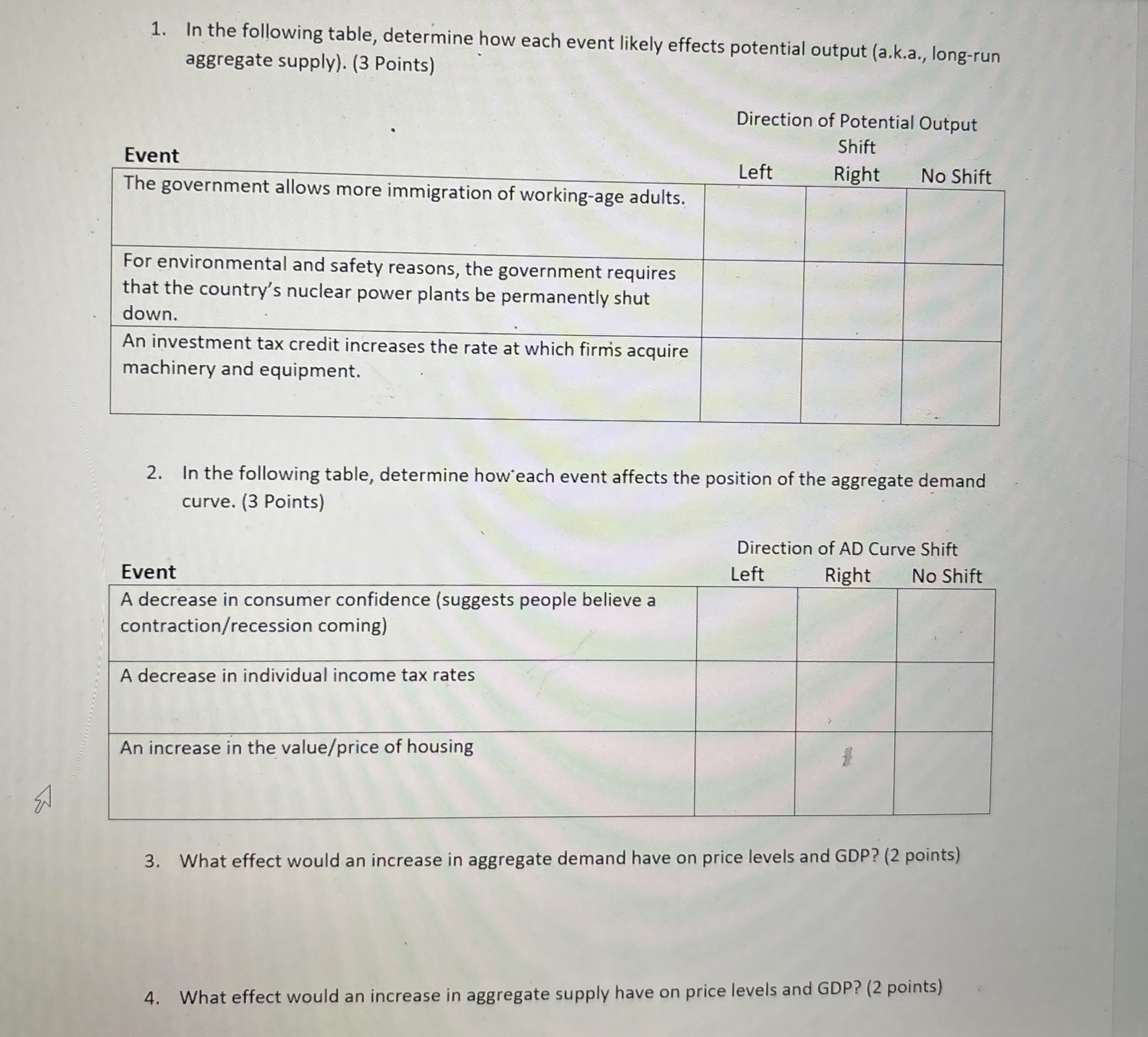 High Quality SOLUTION In the following table, determine how each event | Chegg.com