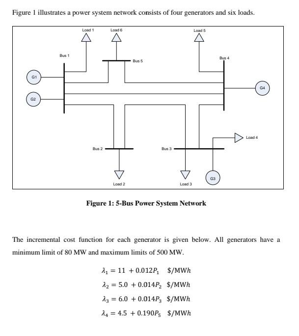 Solved Figure 1 illustrates a power system network consists | Chegg.com