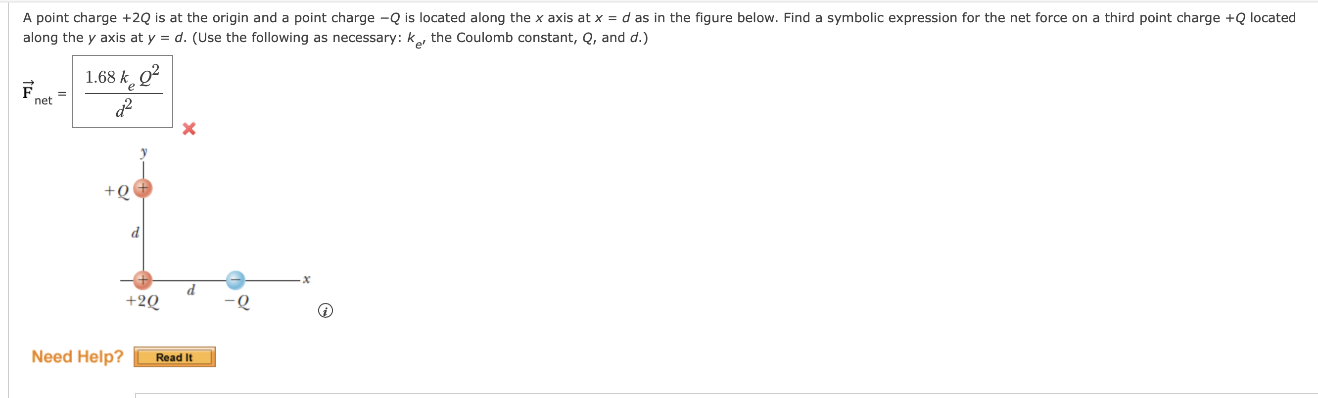 Solved A point charge +2Q ﻿is at the origin and a point | Chegg.com