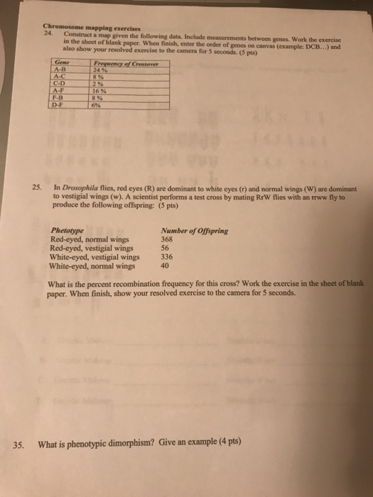 Solved Chromosome mapping exercises 24 Construct a map given | Chegg.com