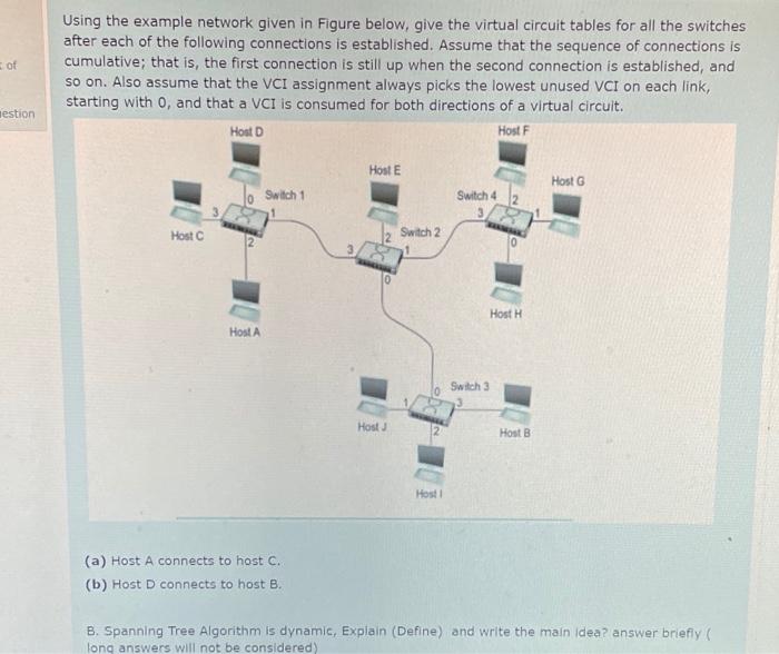 Solved of Using the example network given in Figure below, | Chegg.com