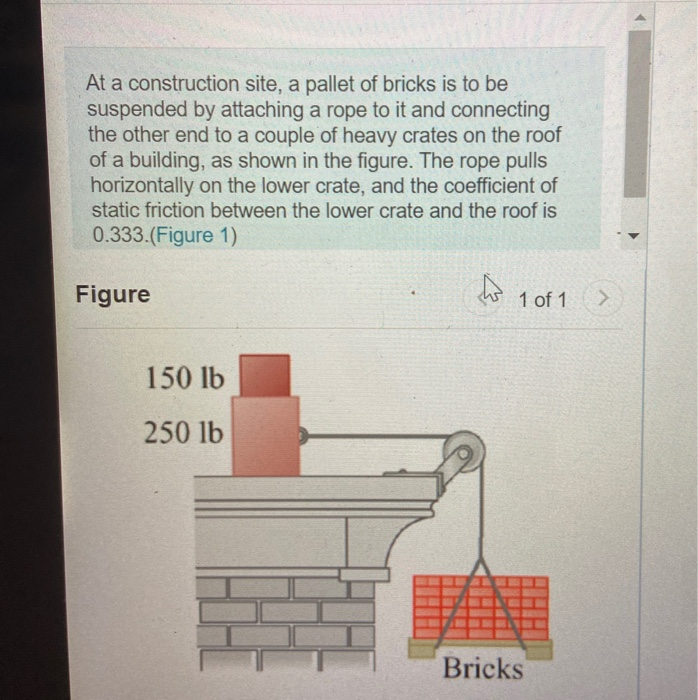 Solved At a construction site, a pallet of bricks is to be | Chegg.com