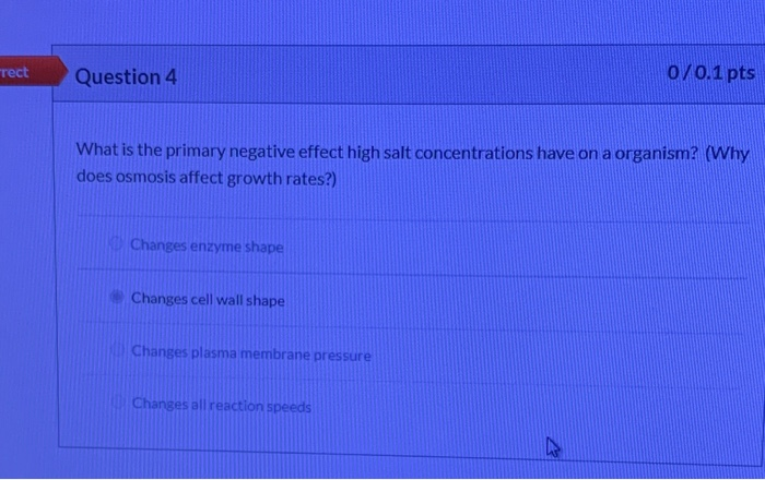 Solved In the image below what salt concentrations are not | Chegg.com