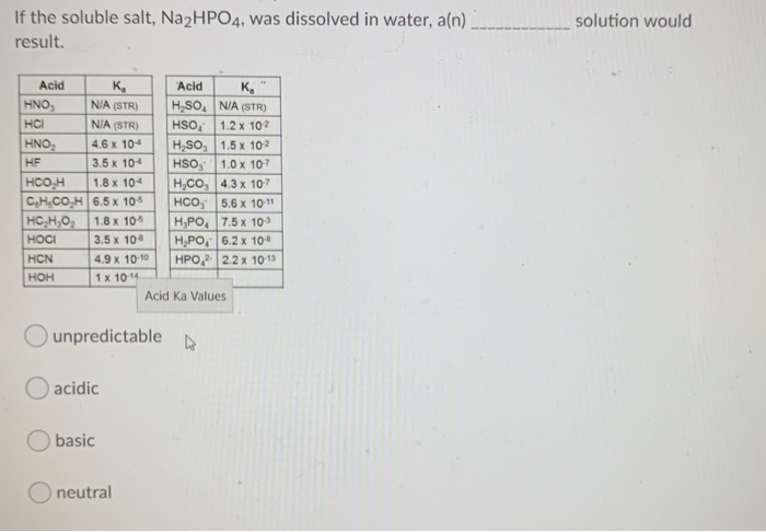 Solved If the soluble salt, Na2HPO4, was dissolved in water, | Chegg.com