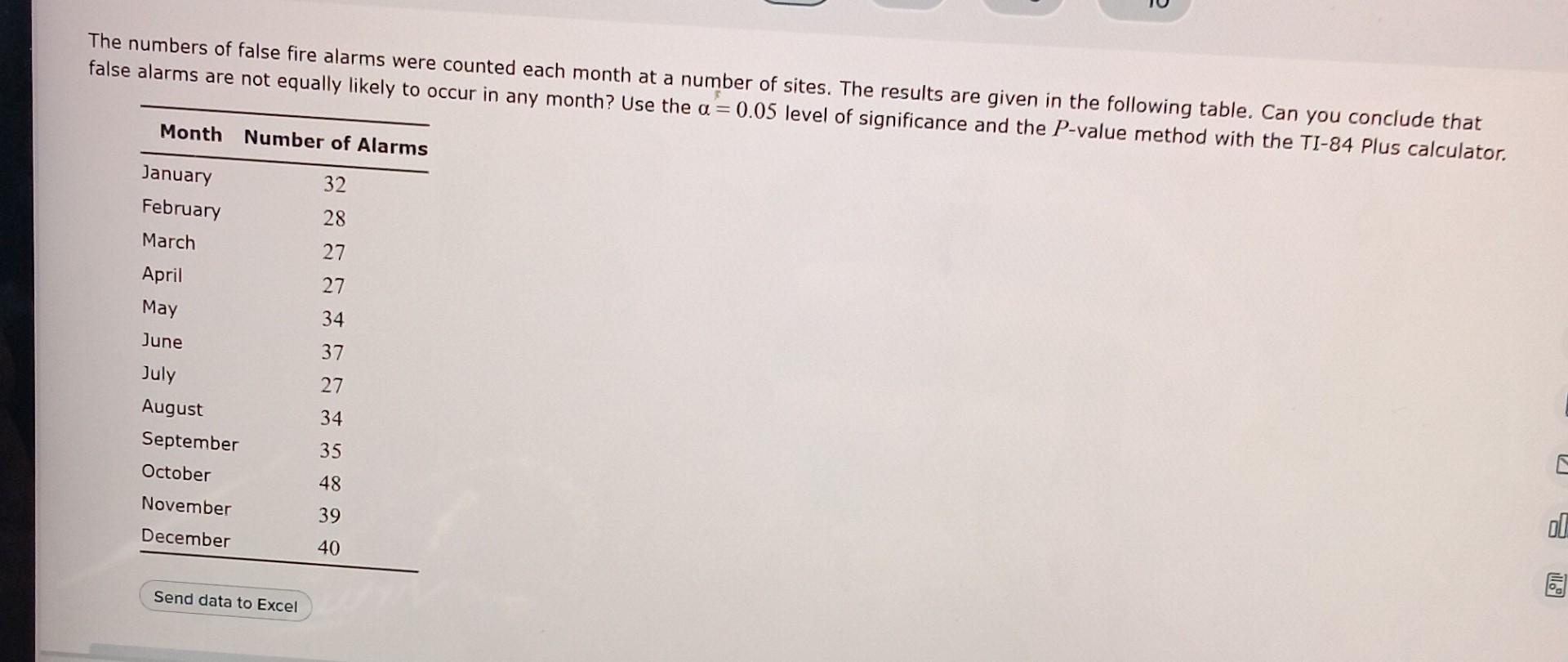 Solved The numbers of false fire alarms were counted each | Chegg.com