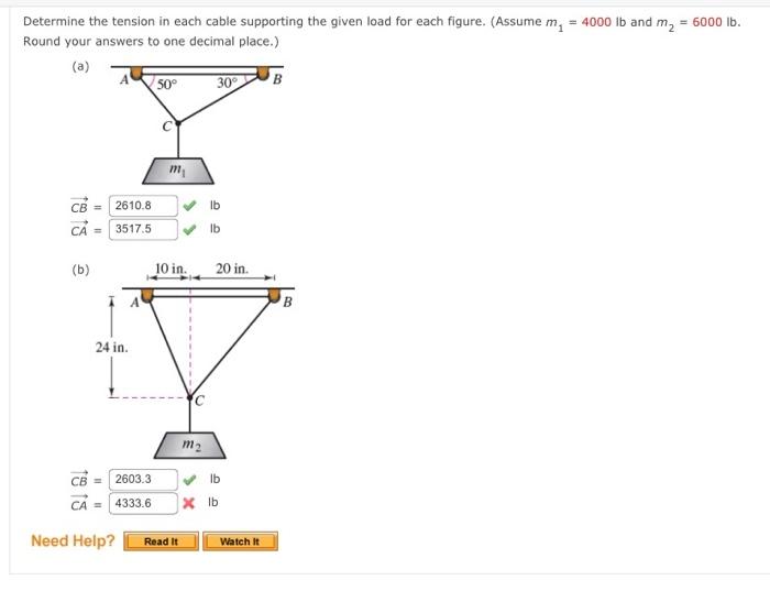 Solved Determine the tension in each cable supporting the | Chegg.com