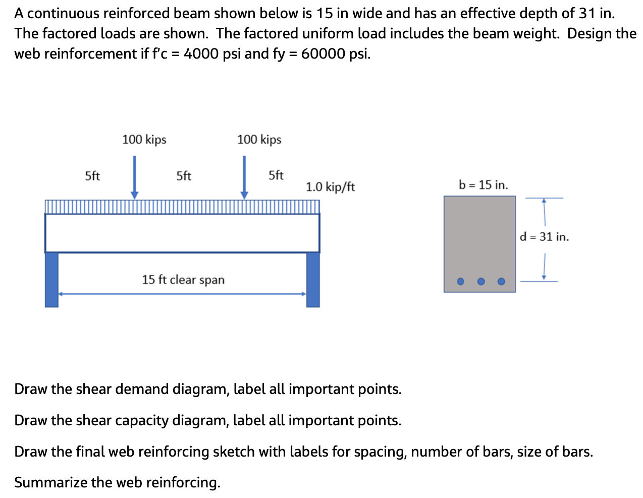 A continuous reinforced beam shown below is 15 ﻿in | Chegg.com