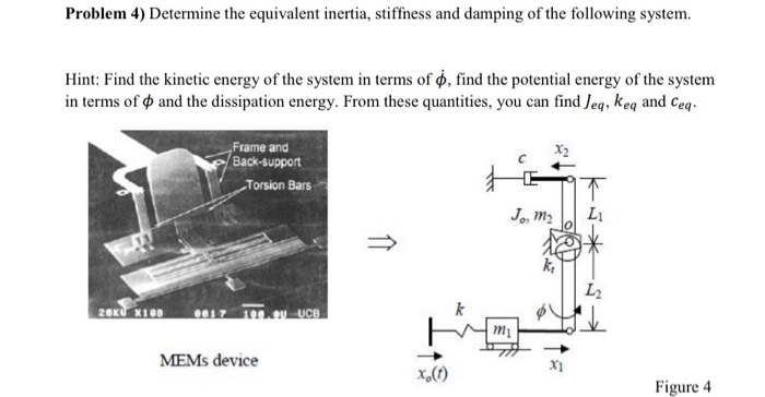 Solved Problem 4) Determine the equivalent inertia, | Chegg.com