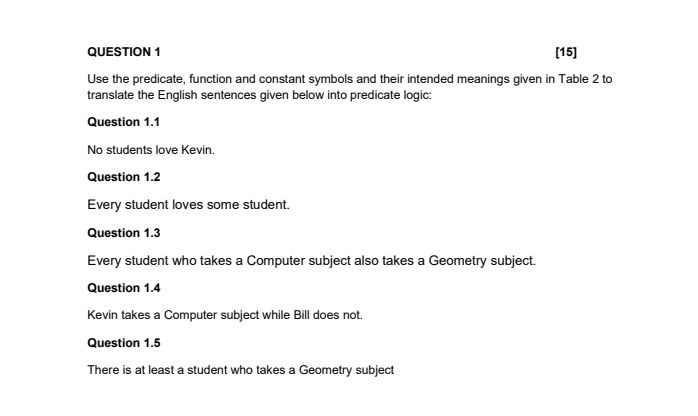 Solved QUESTION 1[15]Use the predicate, function and | Chegg.com