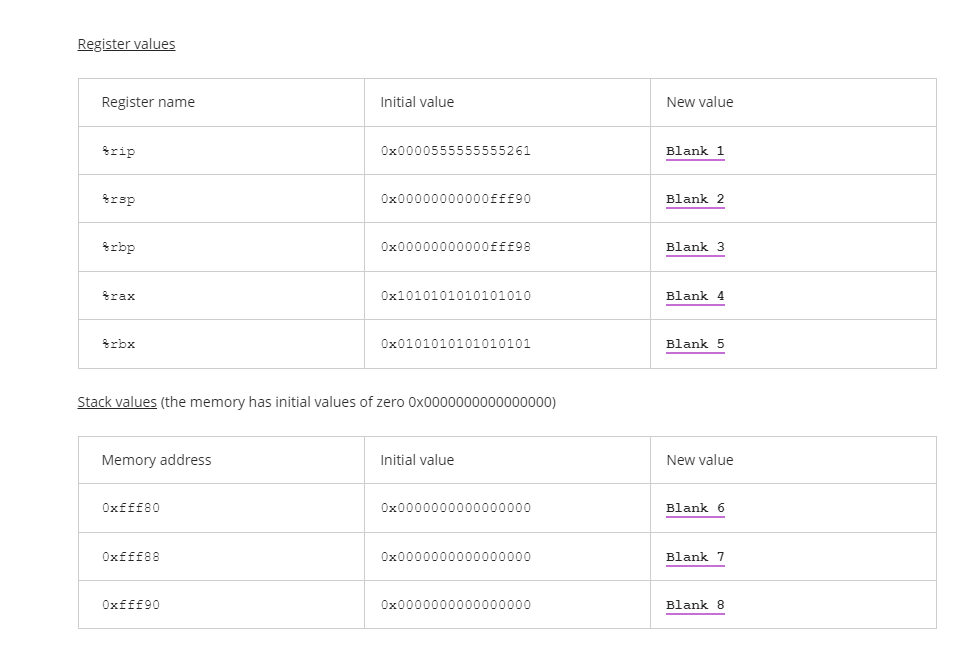 Solved Given the initial values of the registers, fill in | Chegg.com