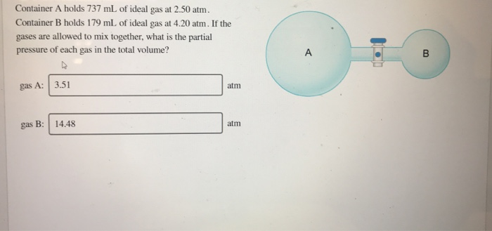 Solved Container A holds 737 mL of ideal gas at 2.50 atm. | Chegg.com