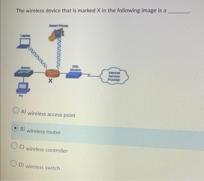 Solved The wireless device that is marked X in the following | Chegg.com