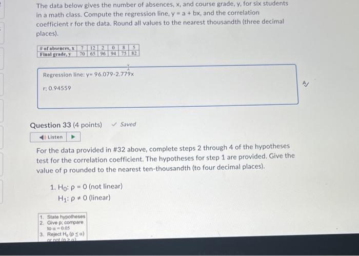 Solved The data below gives the number of absences, x, and | Chegg.com