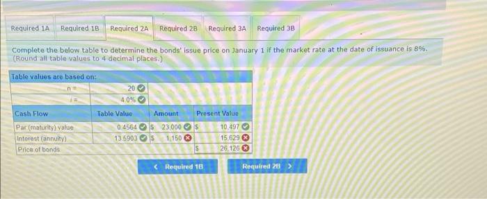 Solved Problem 14.8AA (Algo) Computing bond price and | Chegg.com