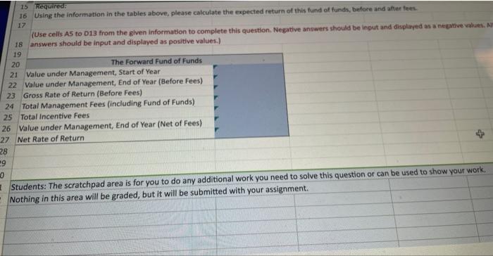 Solved Required: Using the information in the tables above, | Chegg.com